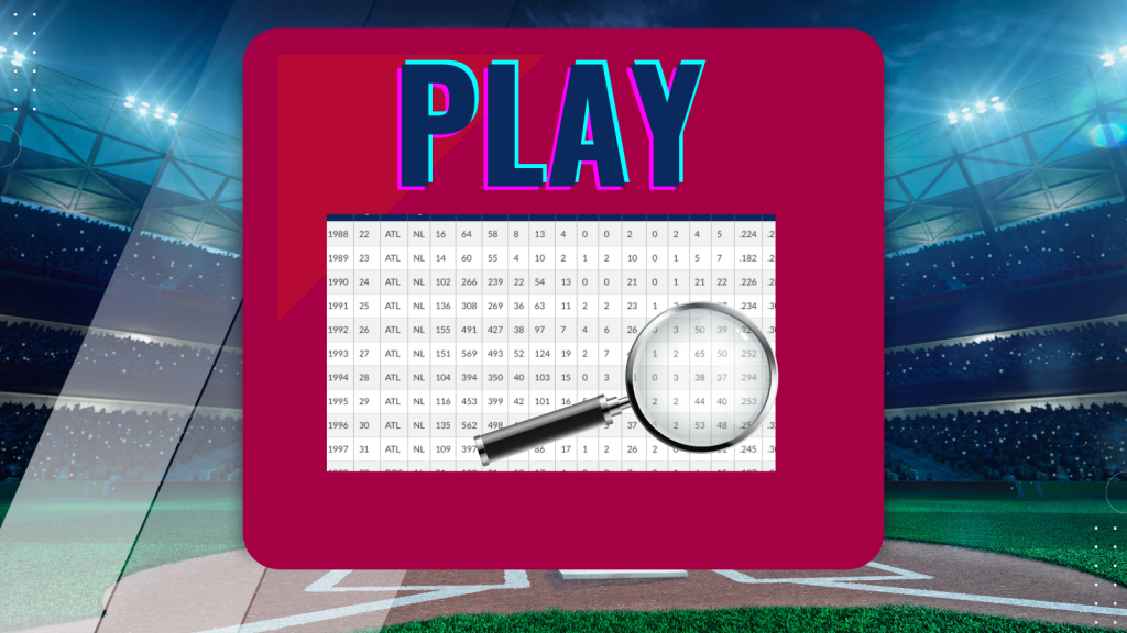 Braves Trivia Games | Our Atlanta Braves